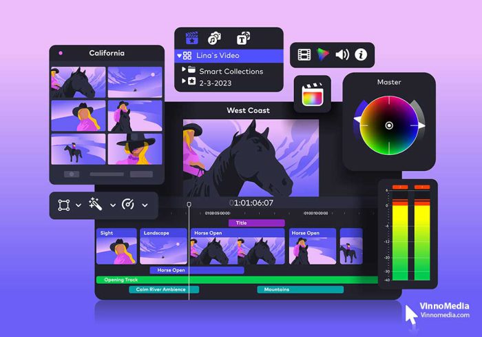 15 Top Post-Production Video Editing Companies in 2026 | Best Video ...