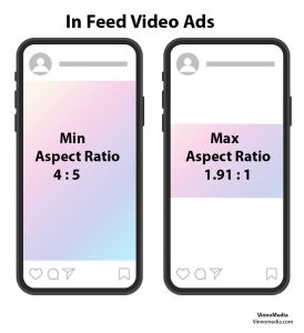 Ultimate Guide Instagram Posts ad specs in 2025 | VinnoMedia