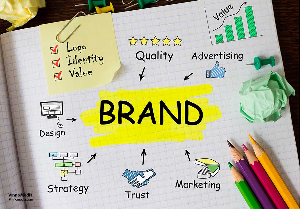 Motion Graphics for Social Media | VinnoMedia